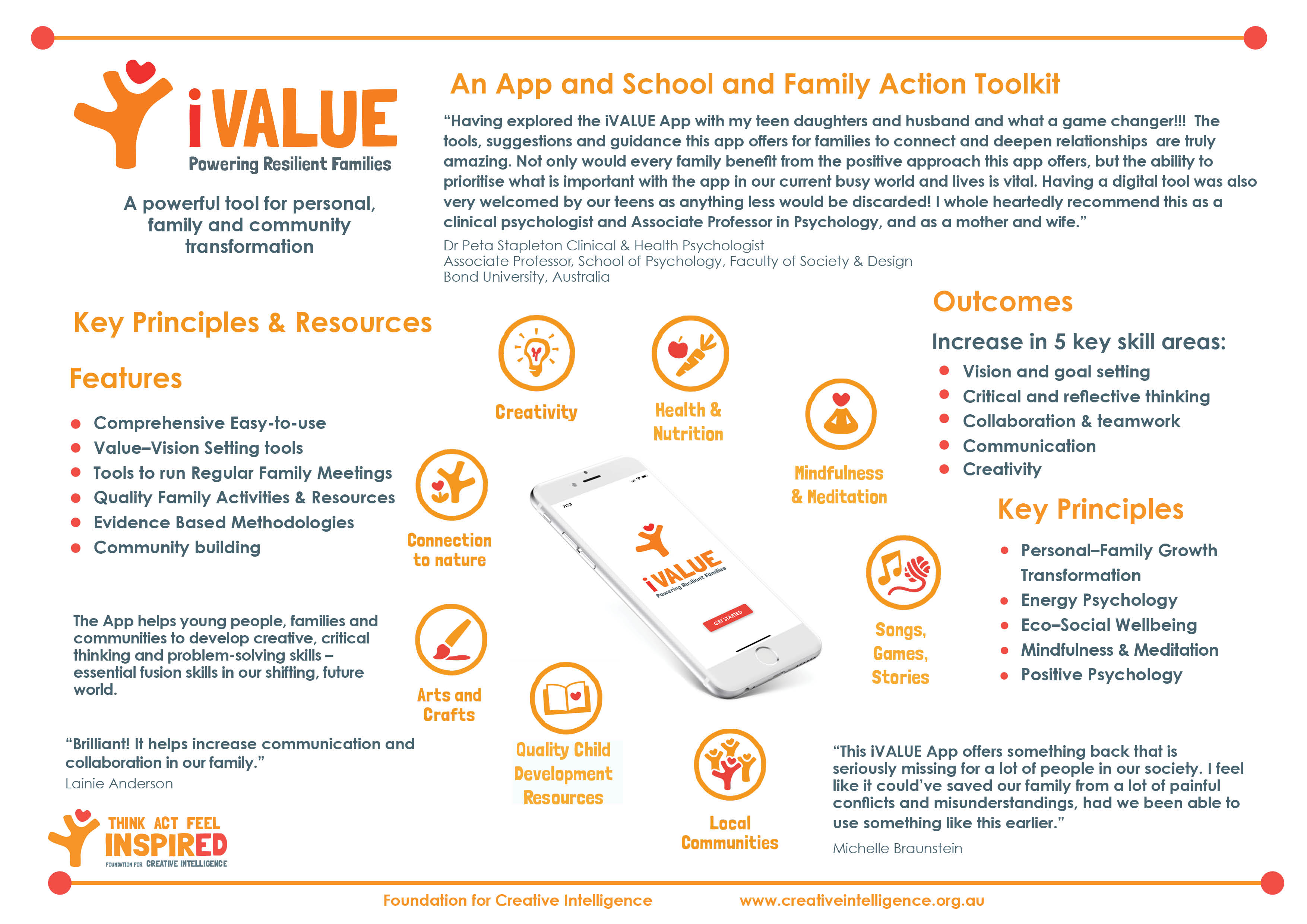 iVALUE App – EMPOWERING SOLUTIONS for Young People